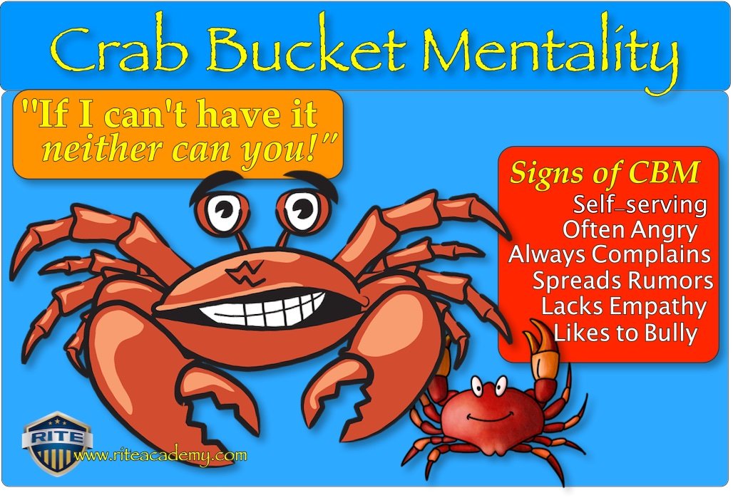 Crab Bucket Mentality And Workplace Misconduct RITE ACADEMY Crab Bucket Mentality And Workplace Misconduct RITE ACADEMY